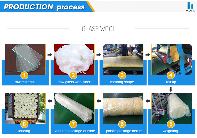 Welcome to langfang wanda insulation